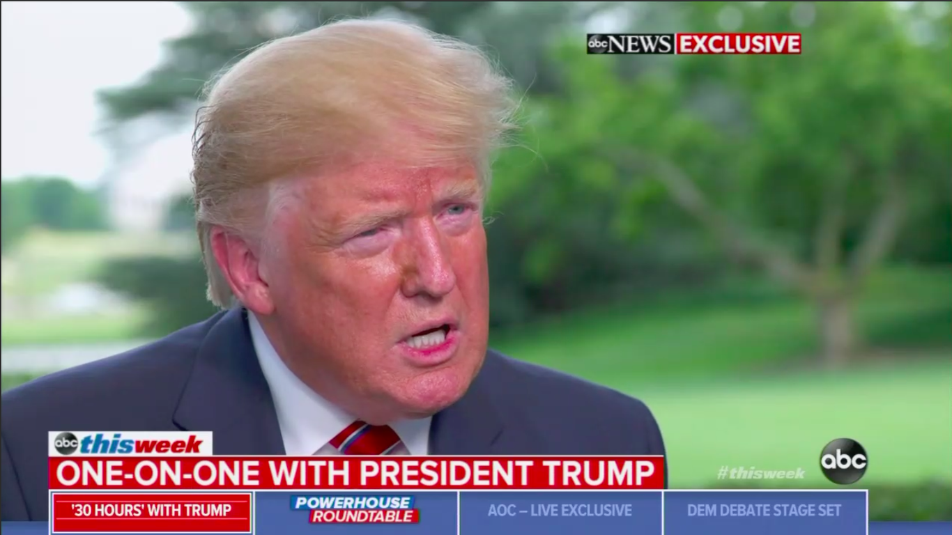 Trump says he read Mueller report, but falsely claims it found "no ...