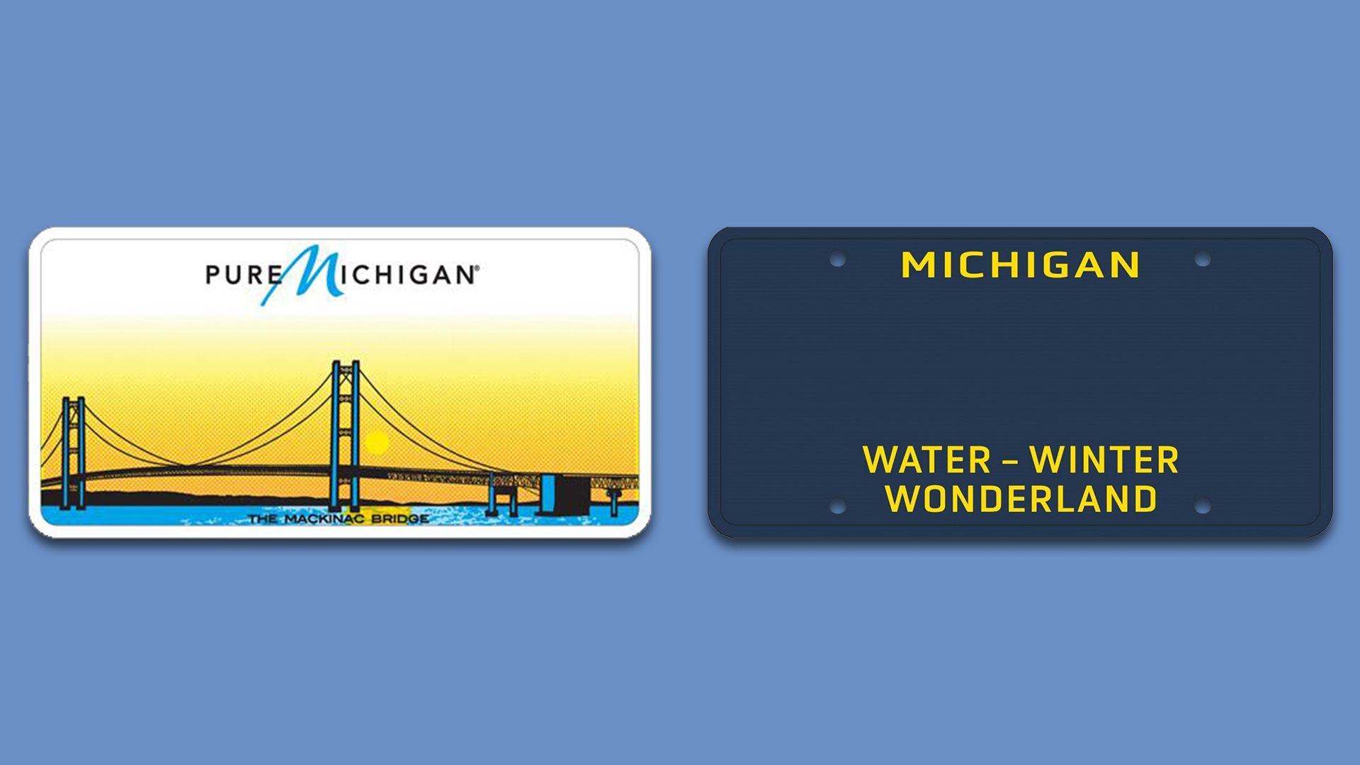 Retro Michigan license plate in high demand - Axios Detroit