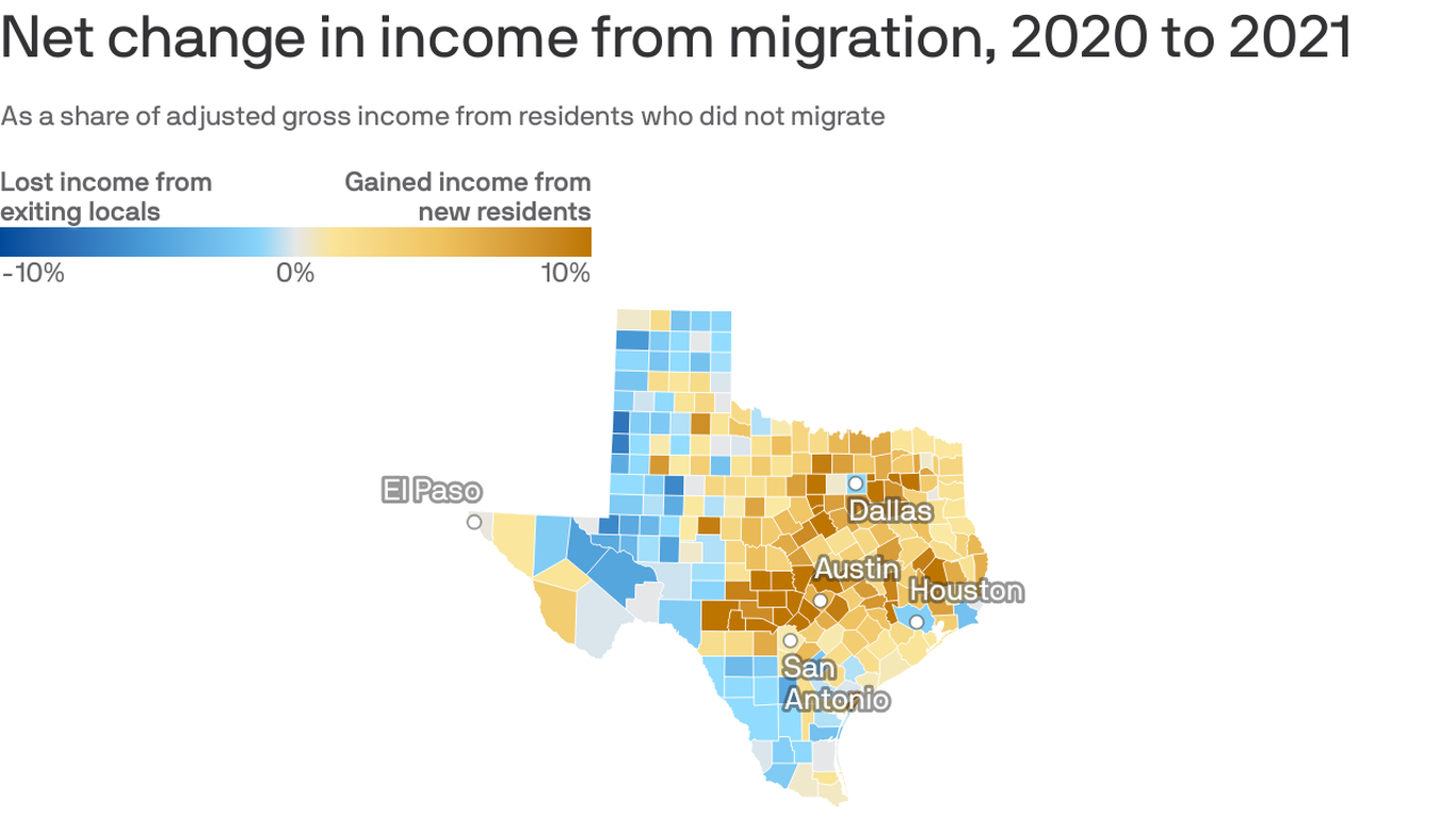 Central Texas' pandemic-era migration brought billions to the region ...