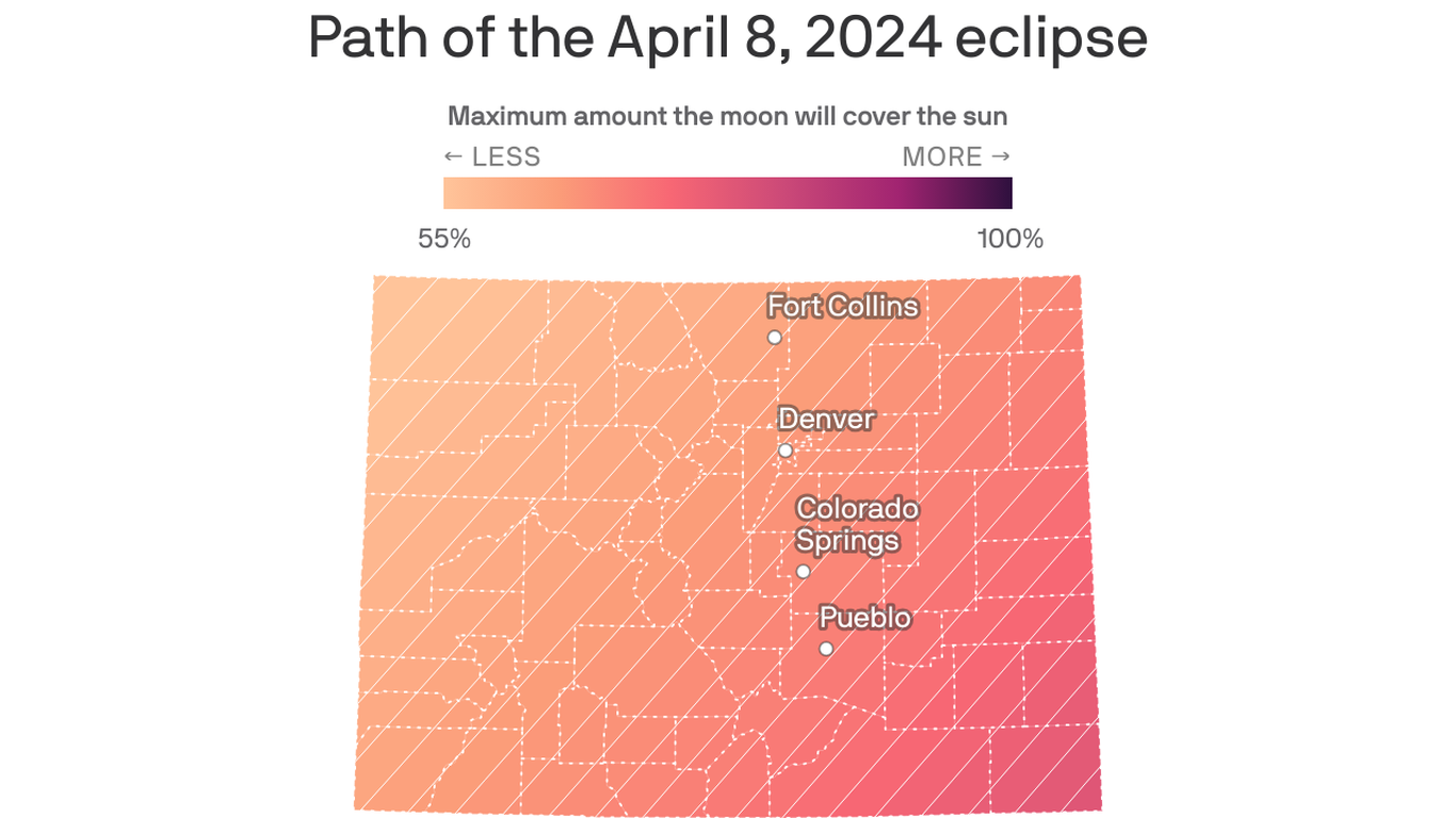 What Coloradans can expect during the April 8 solar eclipse - Axios Denver