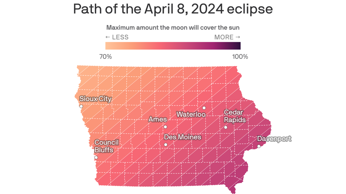 How the total eclipse will look in Iowa - Axios Des Moines