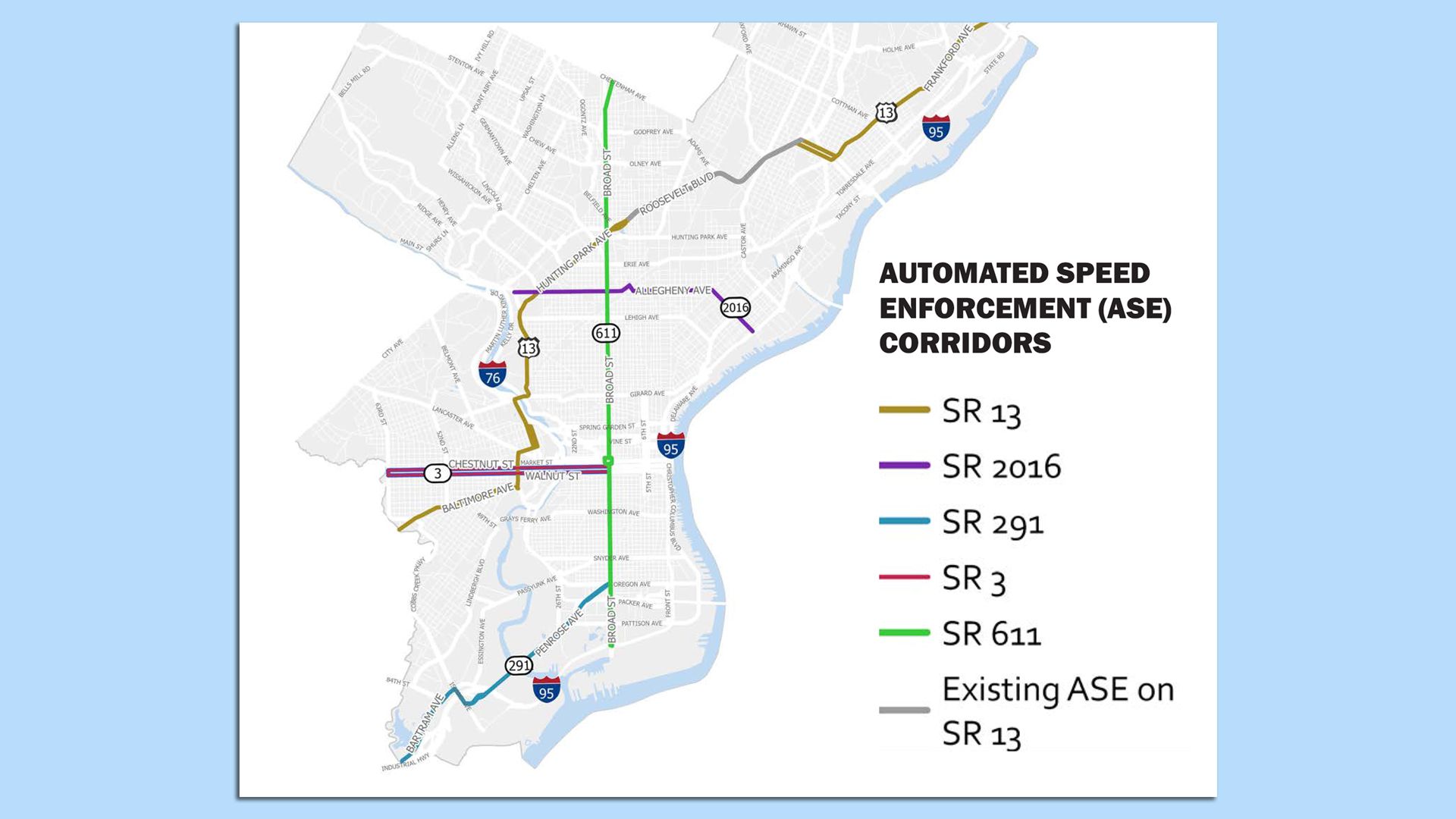 Speed cameras could be added to Philadelphia's Broad Street - Axios ...