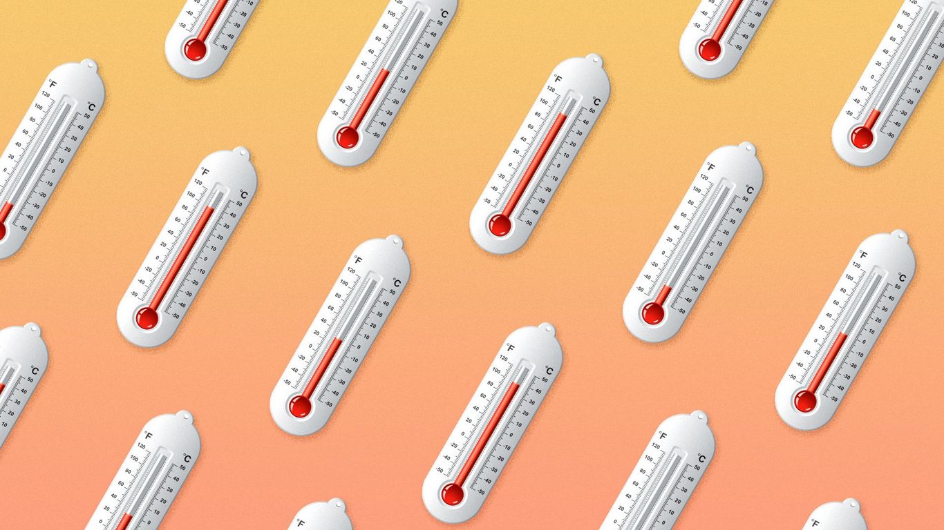 Climate: 🪦 RIP Iberdrola-PNM