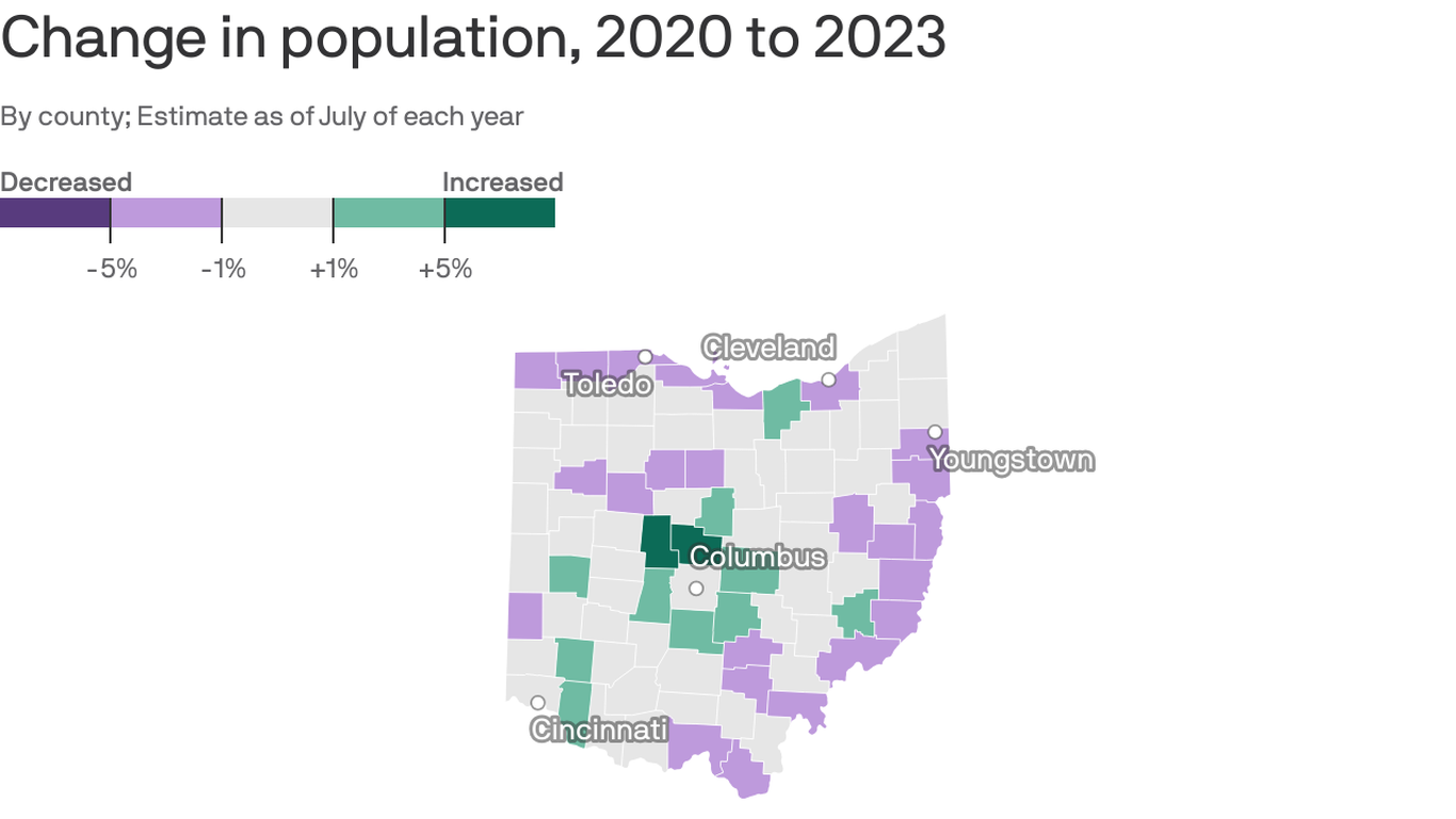 Map: See which suburban counties in Central Ohio are growing the most ...