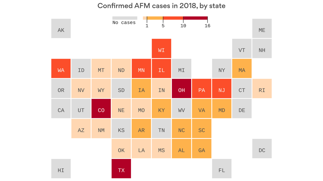 CDC: "Frustrated" by rare but sometimes deadly polio-like illness
