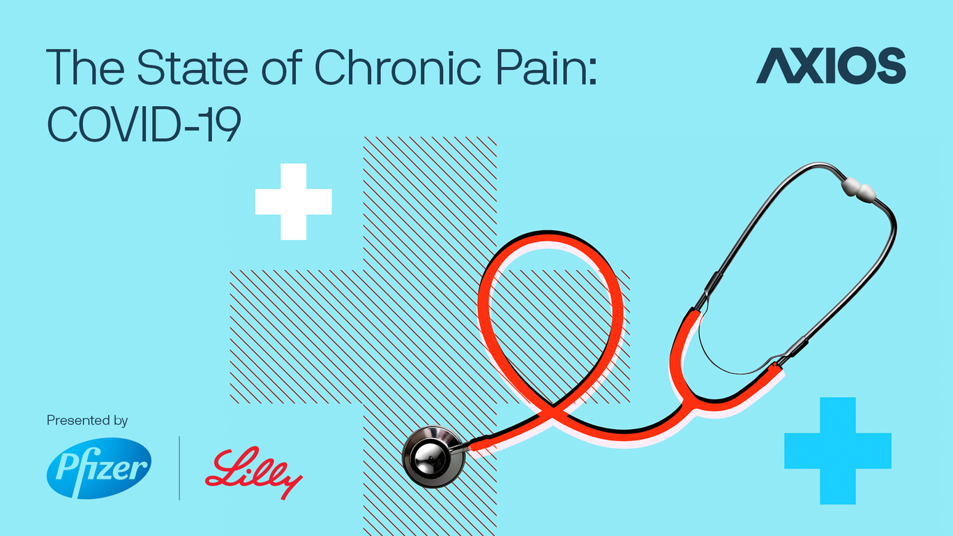 Watch: The effect of the pandemic on chronic pain care