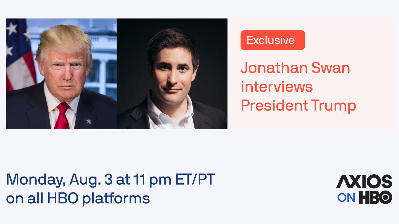 Preview: “Axios on HBO” interviews President Trump