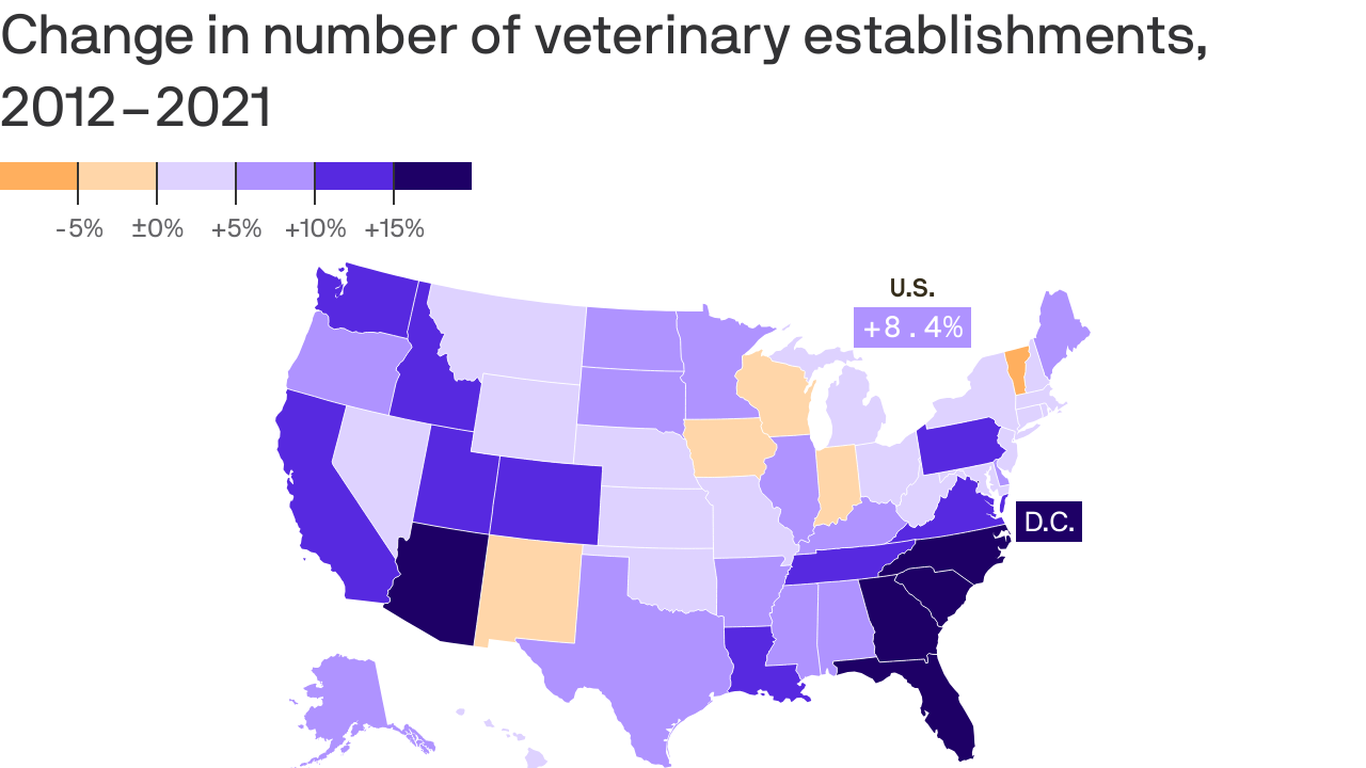 National vet shortage worsened by pandemic pet adoption boom