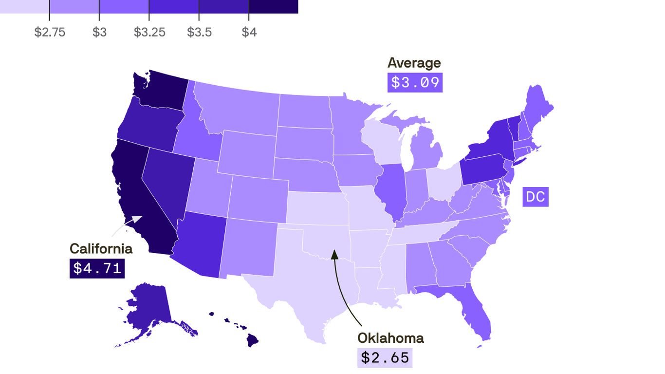 Gas prices drop nationally, but remain high in San Diego, California - Axios San Diego
