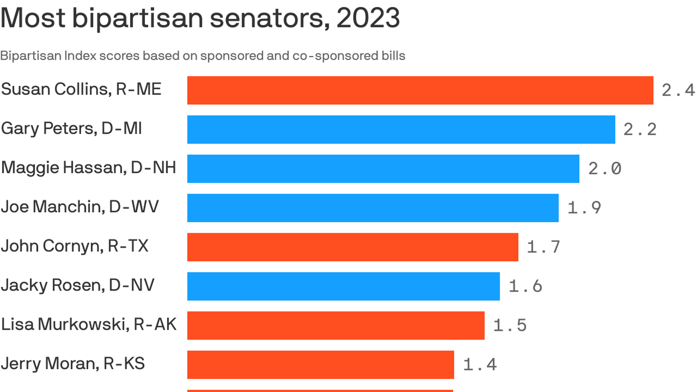 Stef W. Kight - Journalist Profile - Intelligent Relations