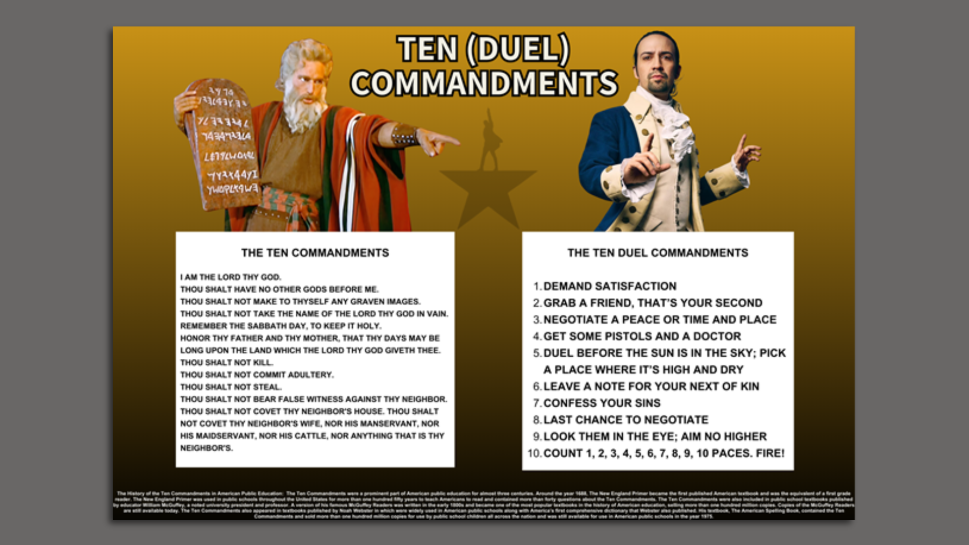 Here's what Louisiana's 10 Commandment posters for classrooms could look like - Axios New Orleans