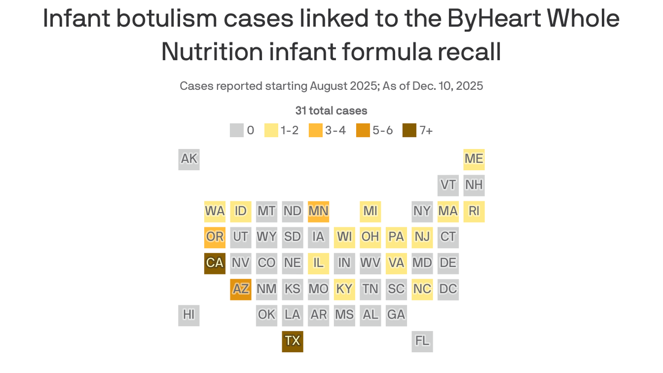 Infant botulism update: 51 suspected cases