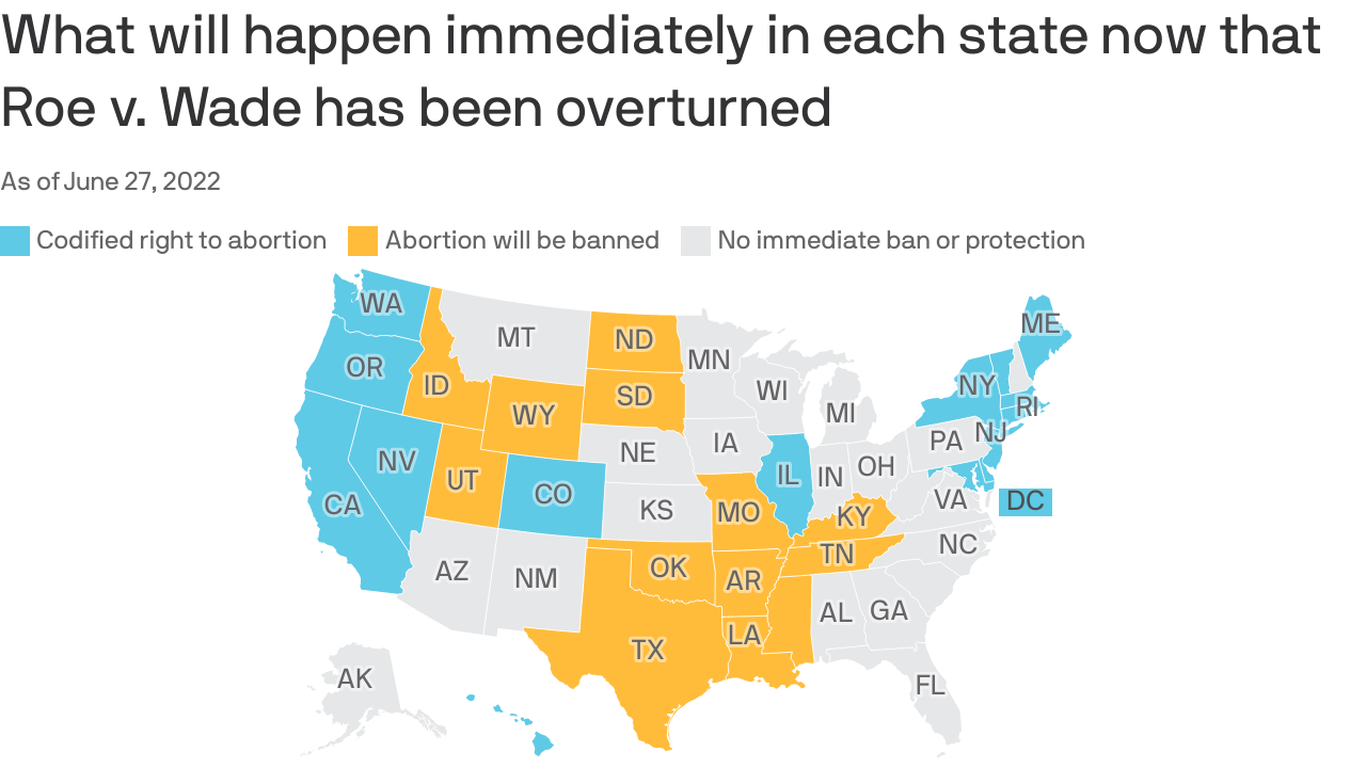 Where abortion is banned after Supreme Court overturned Roe v. Wade