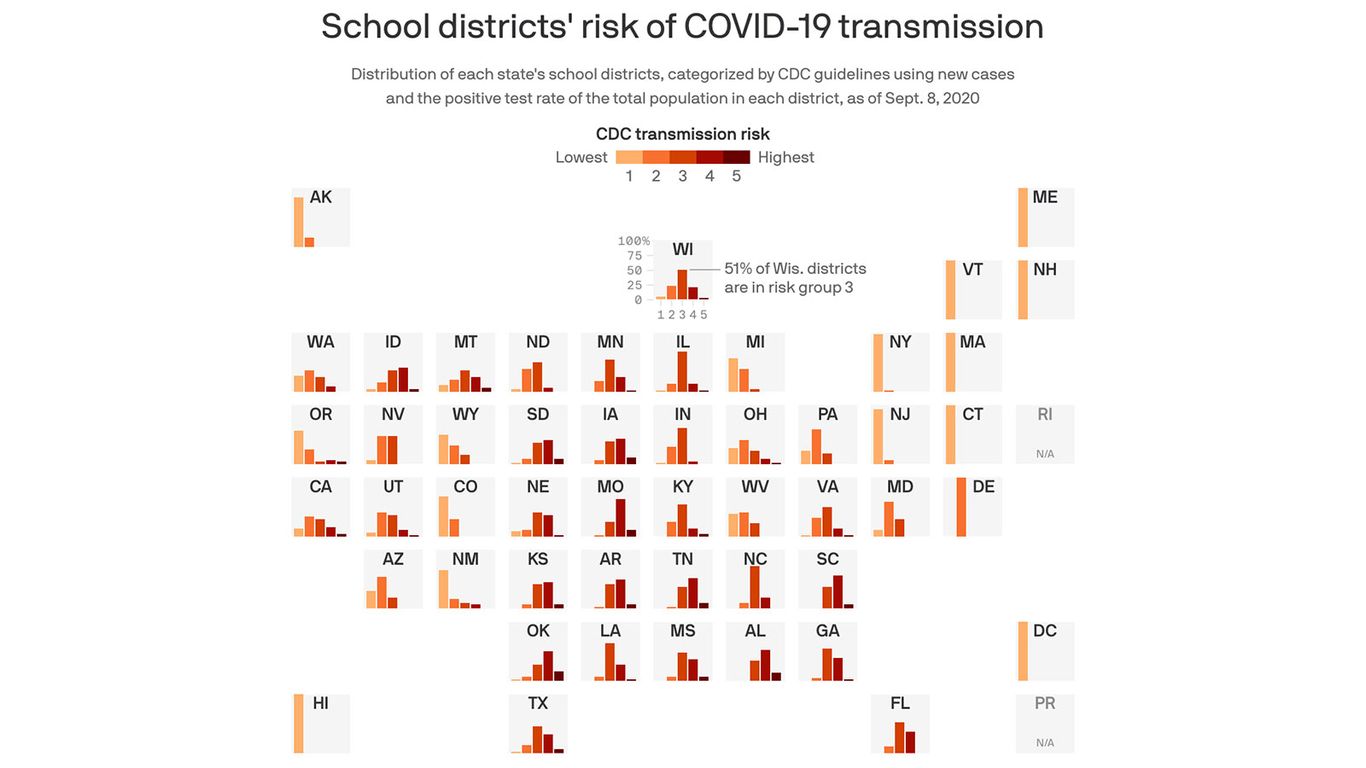 Where schools are at most risk of coronavirus spread