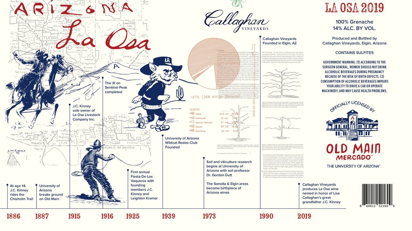New UofA wine celebrates Tucson and Arizona winemaking - Axios Phoenix