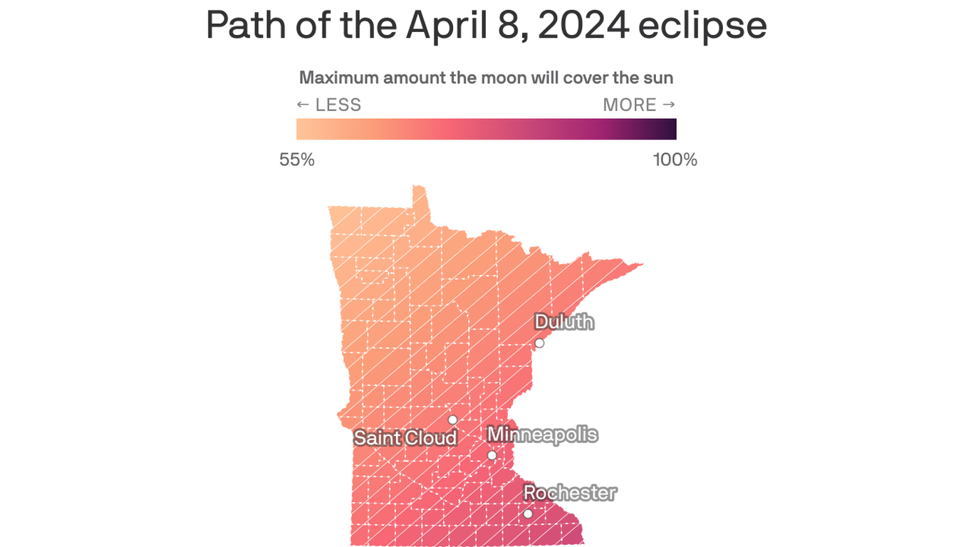 What Minnesotans can expect during the April 8 solar eclipse - Axios ...