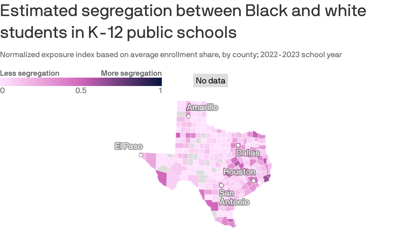 Houston's segregation has increased after Brown v. Board of Education ...