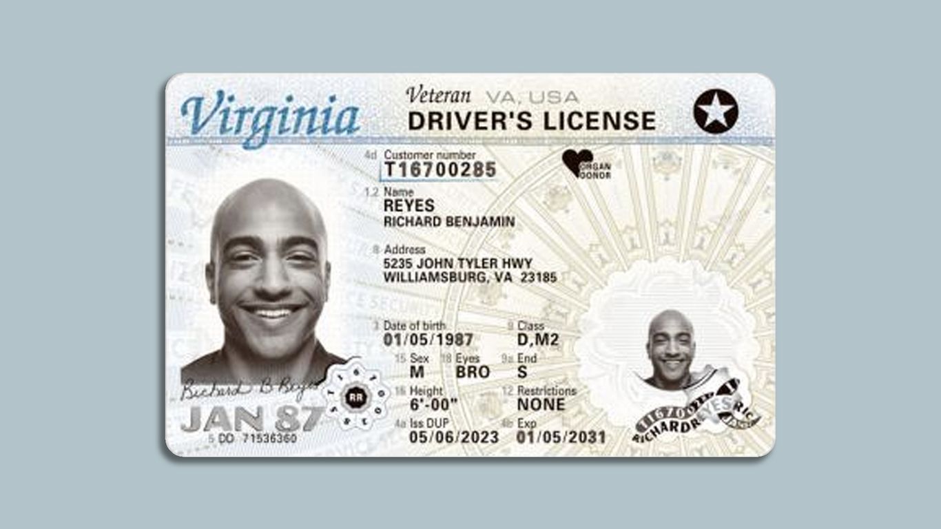 Virginia at 56% compliance ahead of Real ID deadline - Axios Richmond