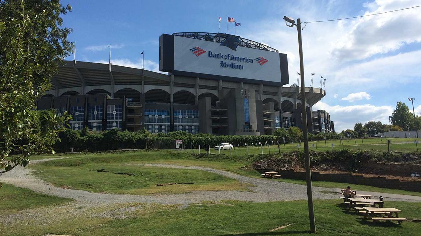12 ways to make the most of tailgating at a Panthers game - Axios Charlotte