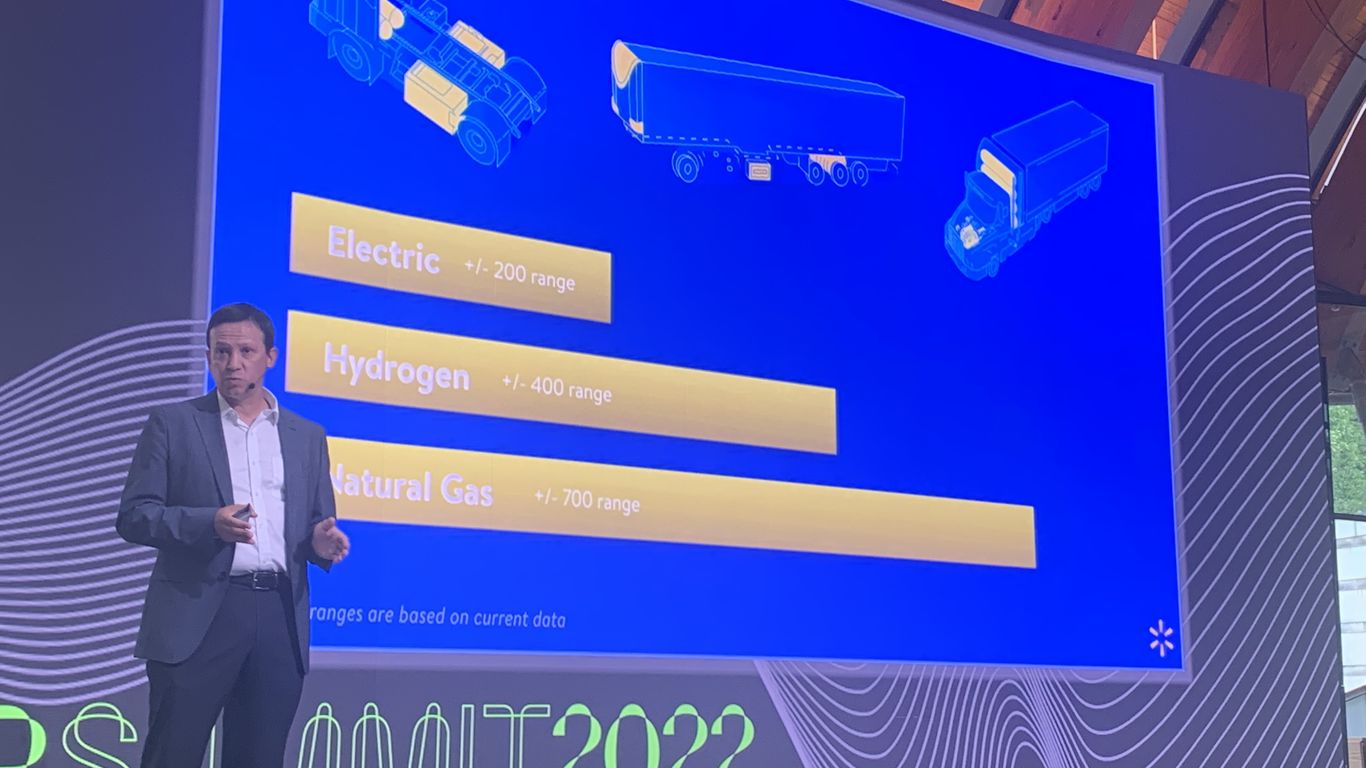 Walmart outlines zero emission strategy - Axios NW Arkansas