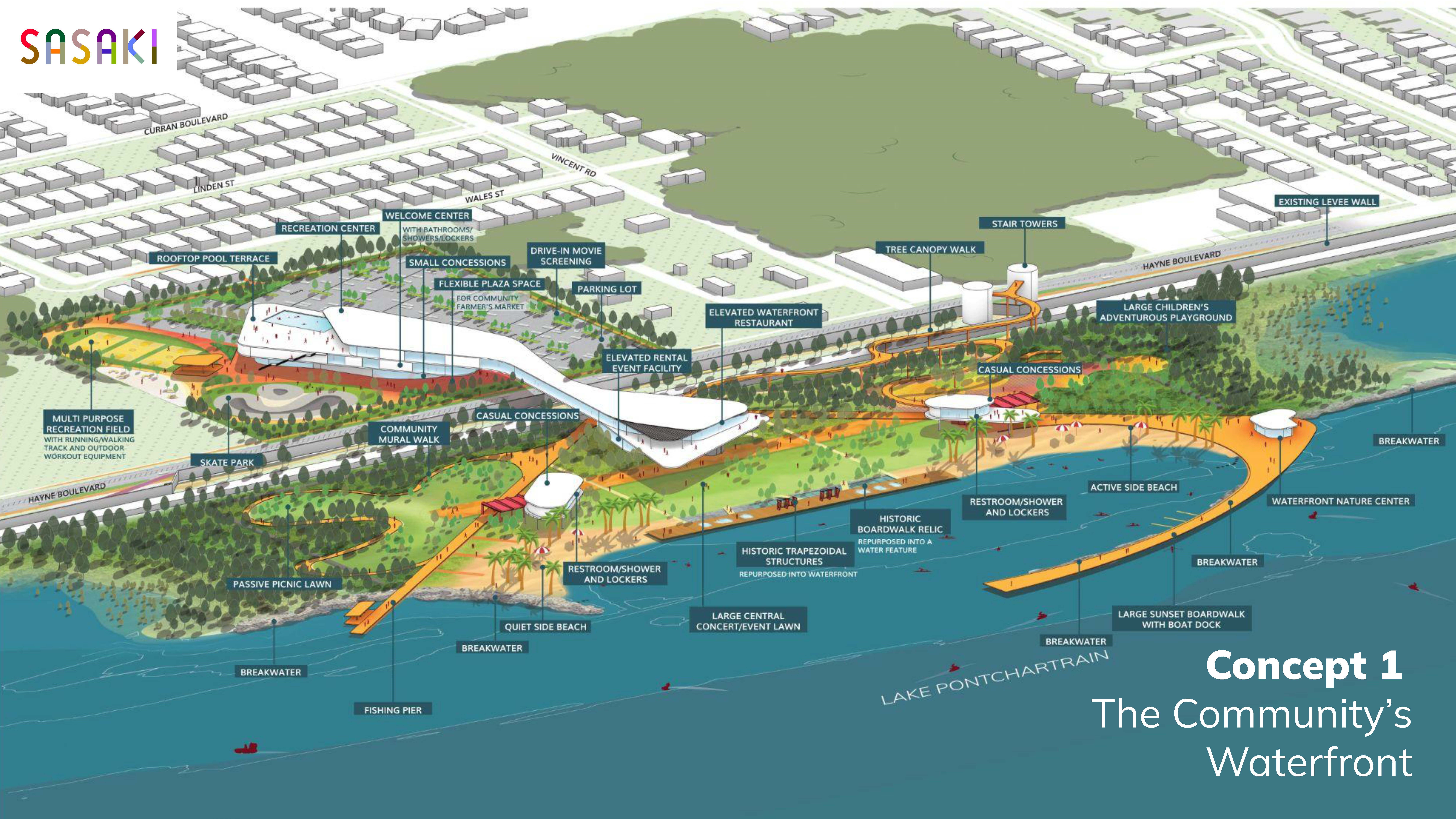Renderings: Lincoln Beach's redevelopment plans in New Orleans - Axios New Orleans