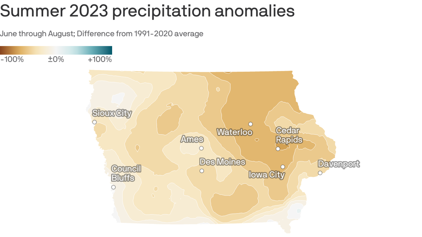 Mapped: Iowa's dry summer - Axios Des Moines