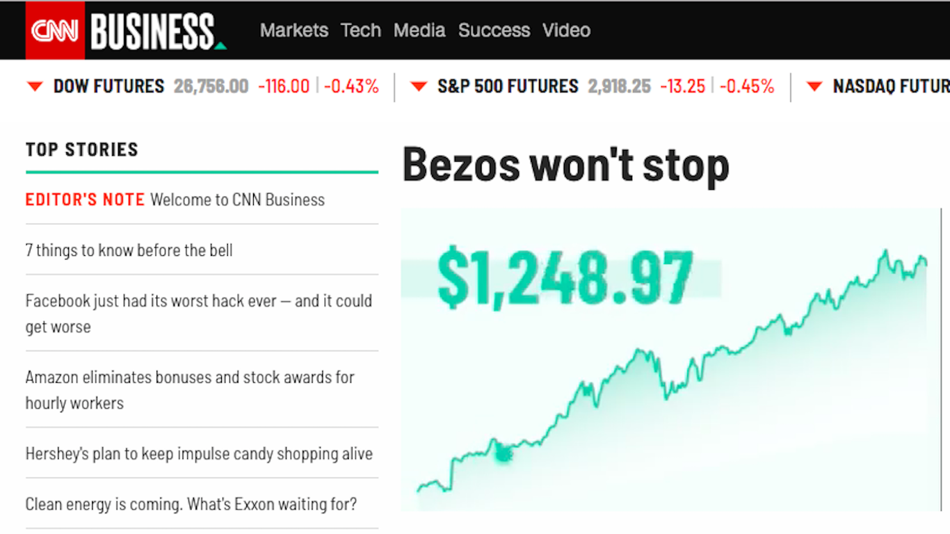 CNN Business launches with a focus on digital economy