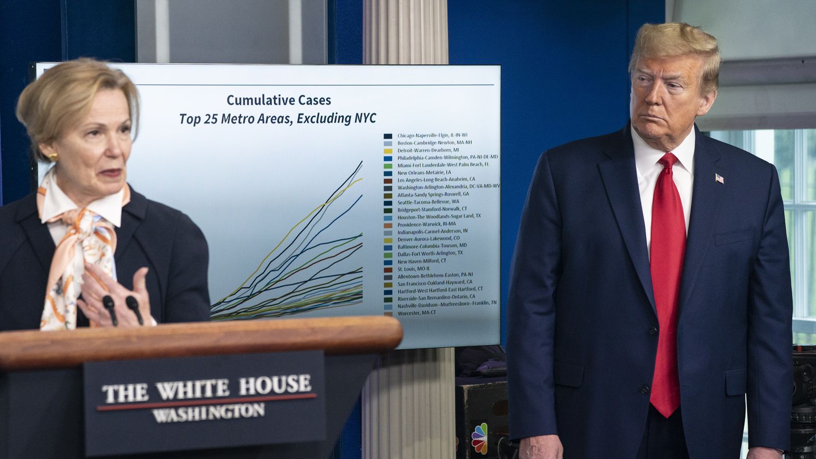 Trump's COVID bleach controversy anniversary prompts Biden trolling