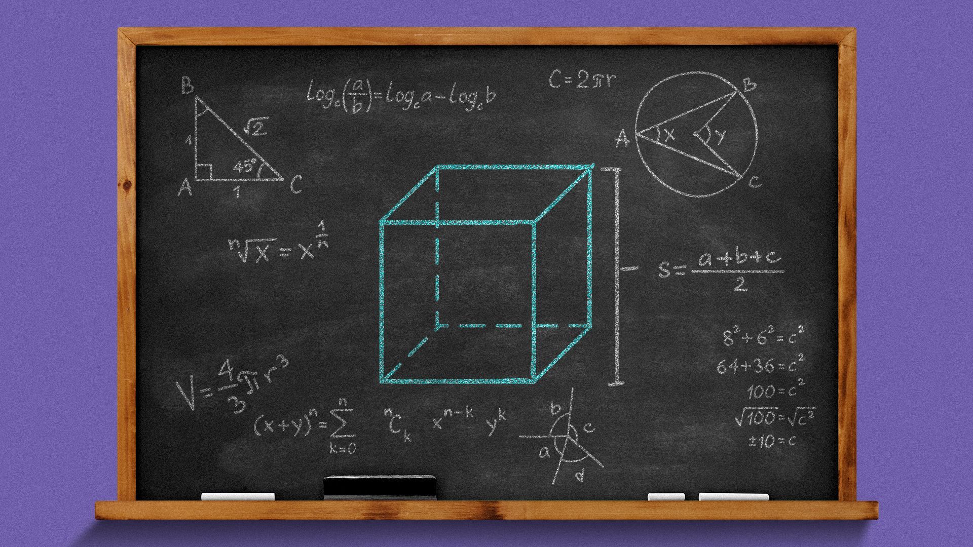 Google Deepmind Ai Becoming A Math Whiz