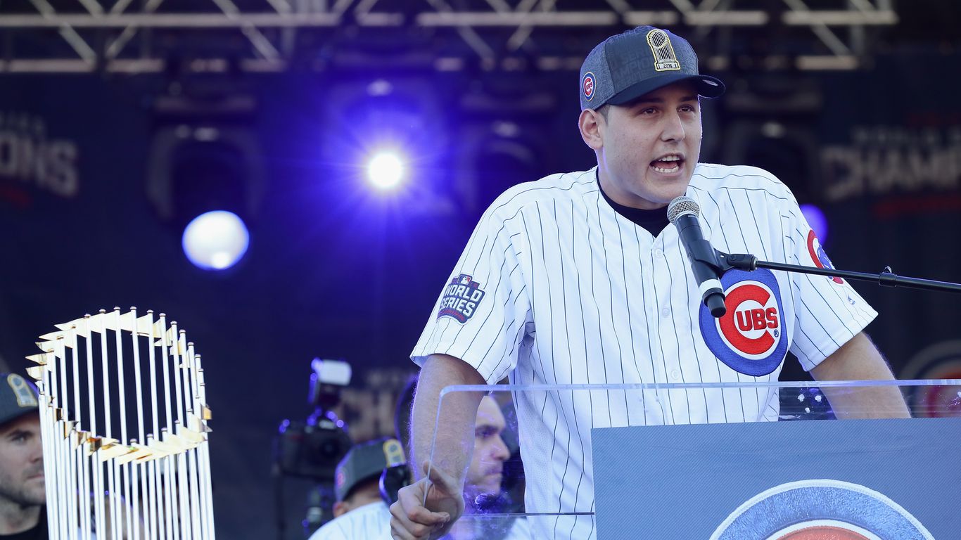How well do you know Anthony Rizzo and the 2016 Cubs? Take our quiz ...