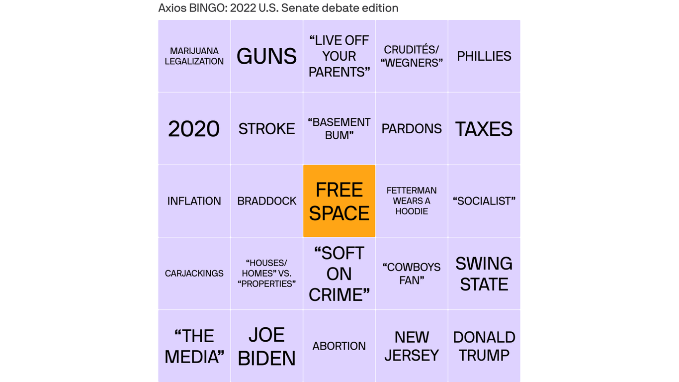 John Fetterman-Mehmet Oz U.S. Senate debate: Play BINGO - Axios ...