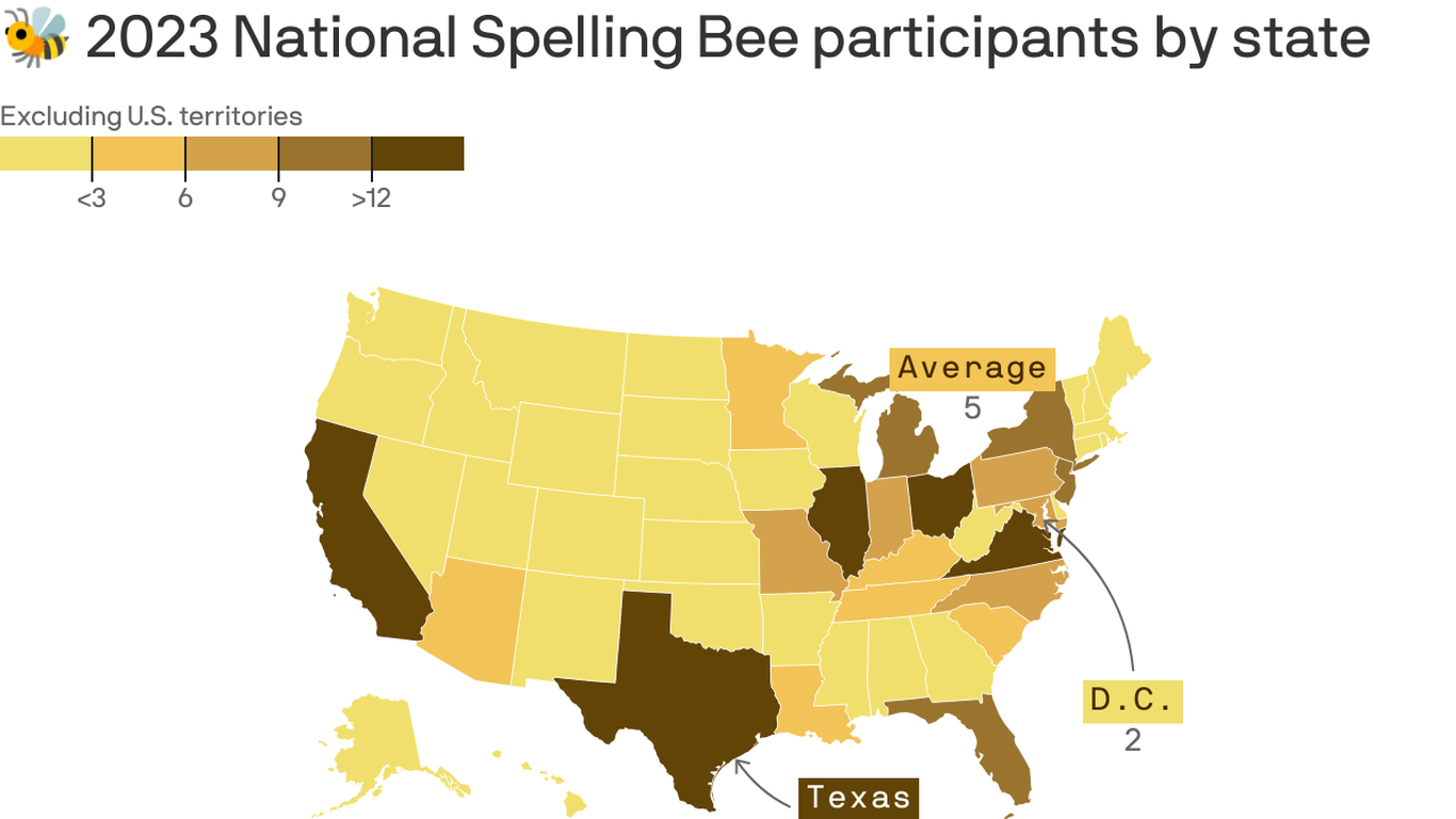 Virginia had 12 contestants in the National Spelling Bee - Axios Richmond