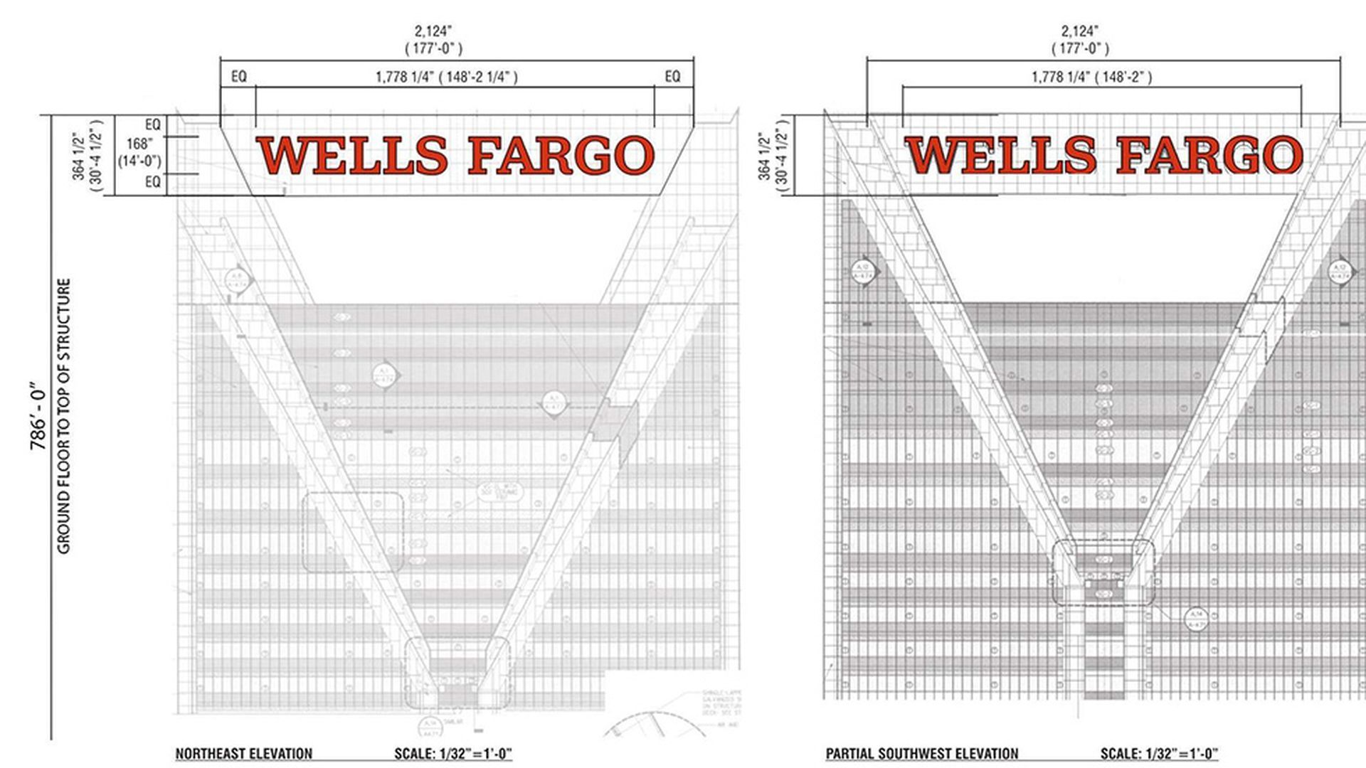 Charlotte City Council approves massive Wells Fargo signs on Uptown ...