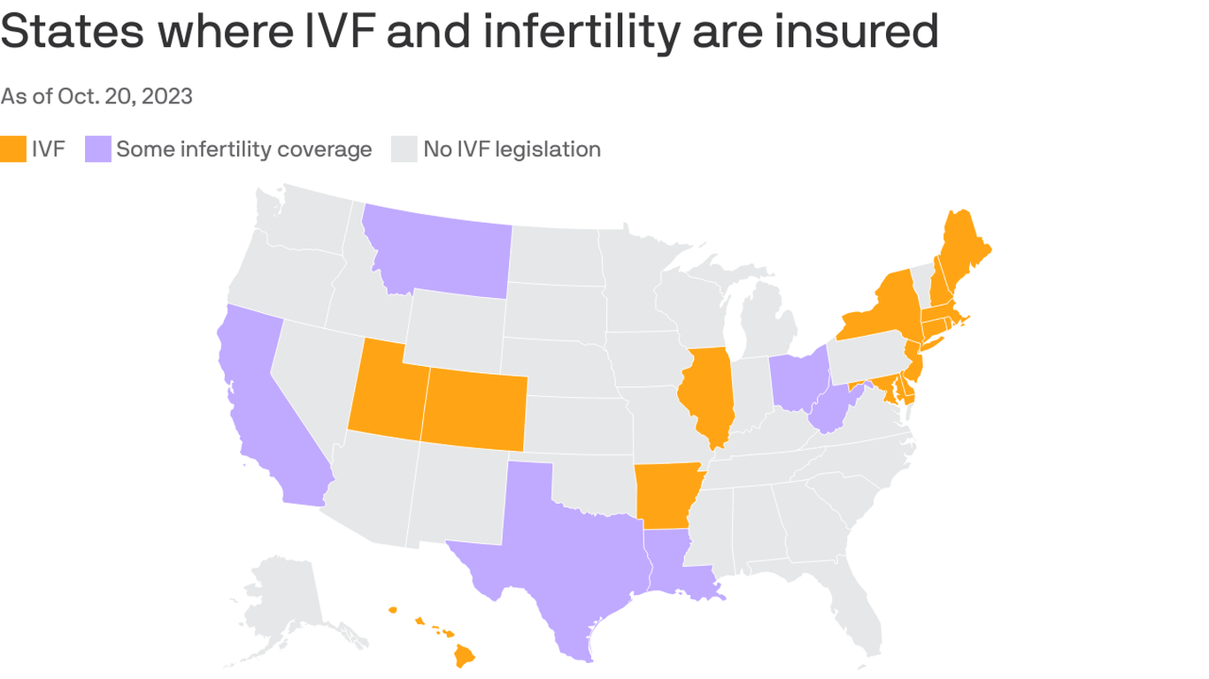 New infertility definition could expand insurance coverage for ...