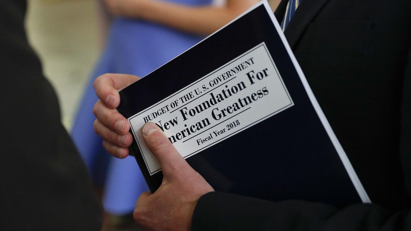 The big things to know about the HHS budget