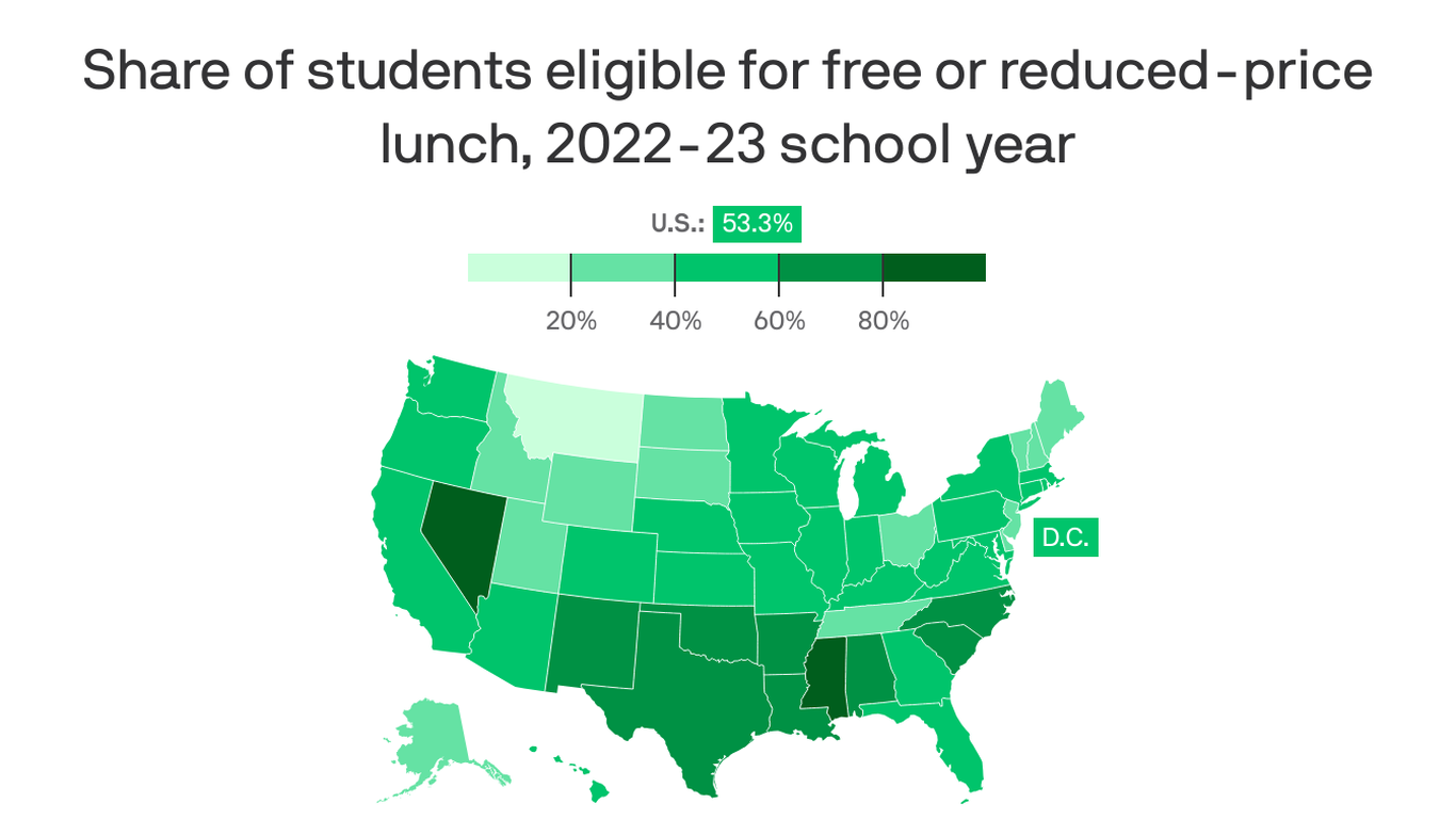 Nearly half of Washington students rely on free or reduced-price school ...