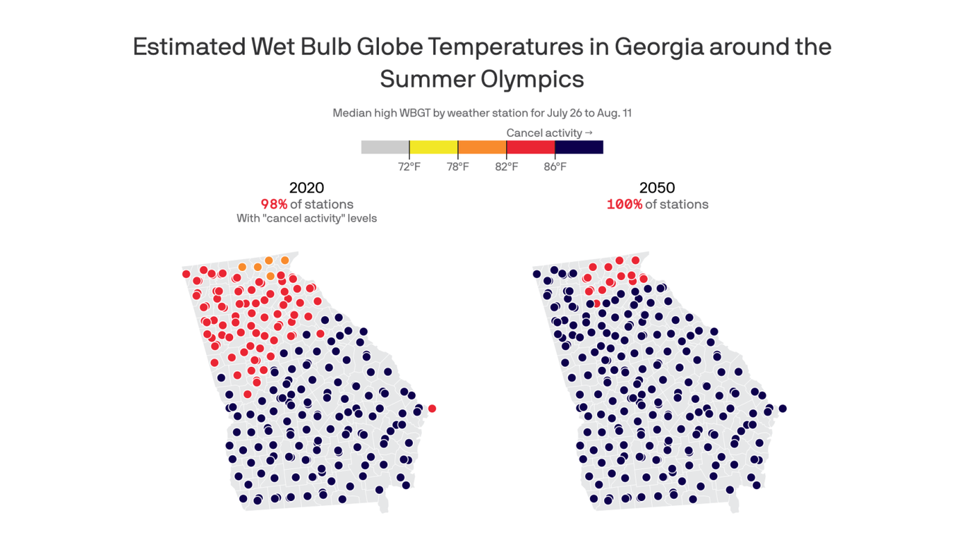 Georgia will be too hot to host Olympics in 2050, data shows - Axios ...
