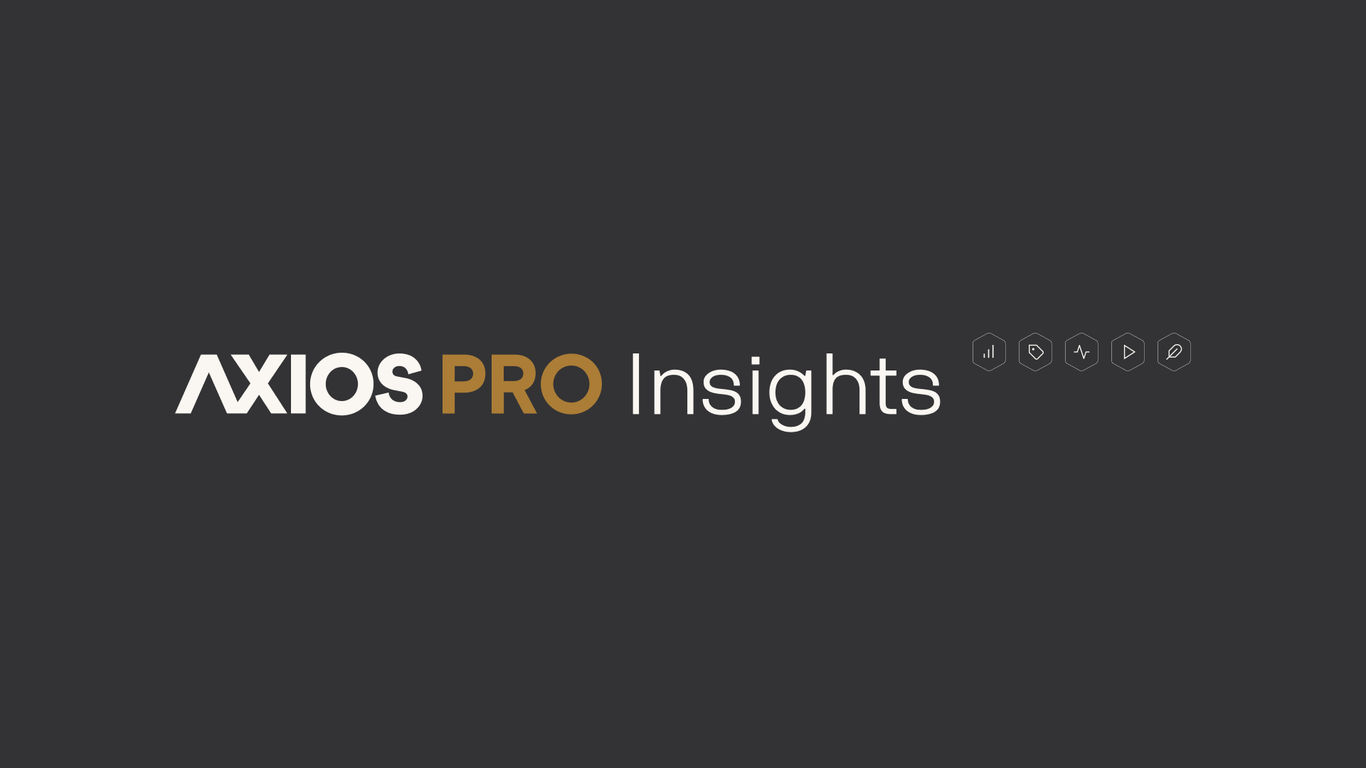 TEST: Axios Pro Event Page