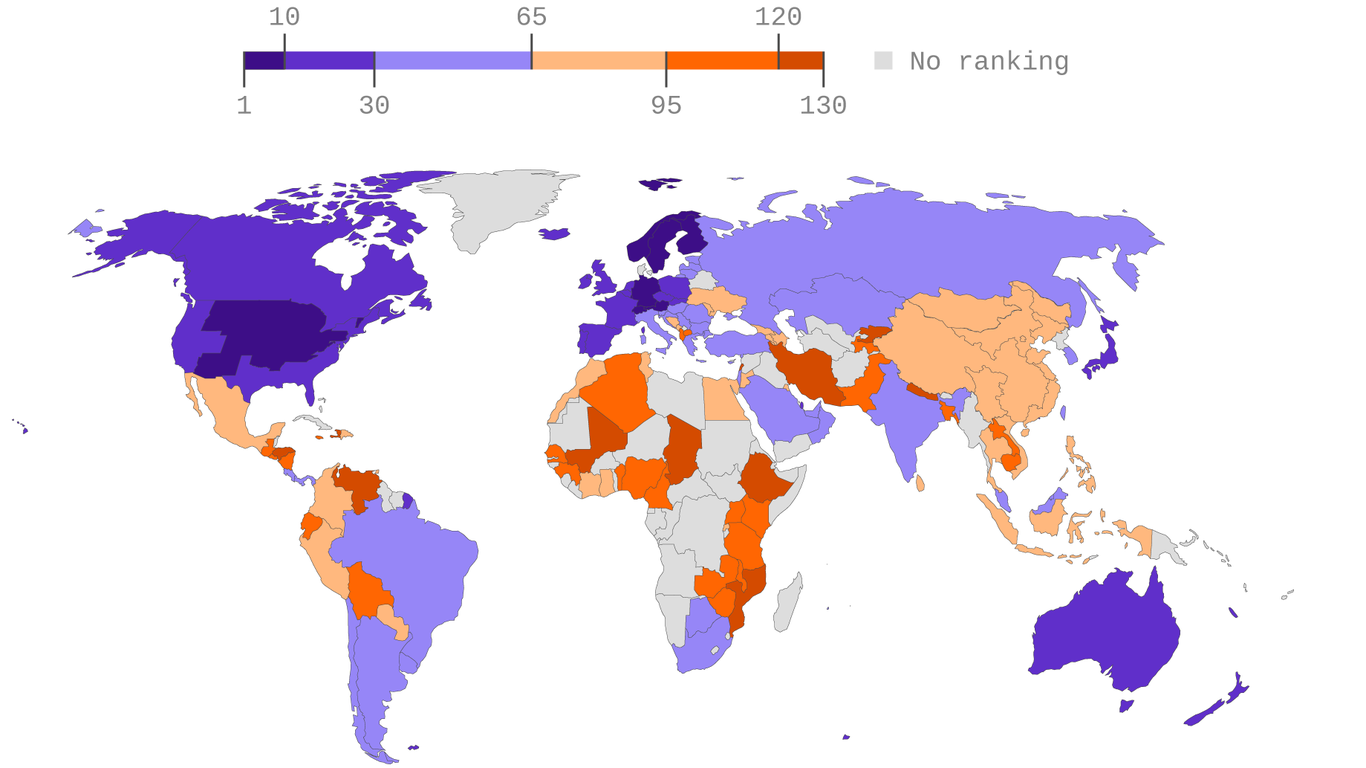 The world's most resilient country