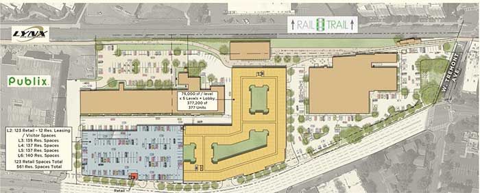 BREAKING: Here’s our first look at what Atherton Mill will become ...
