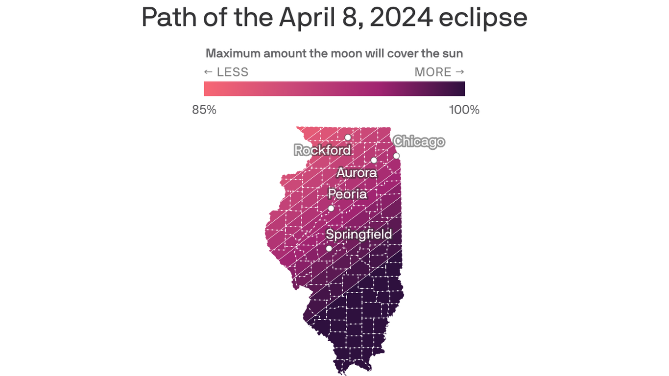Solar eclipse weather and ways to watch - Axios Chicago
