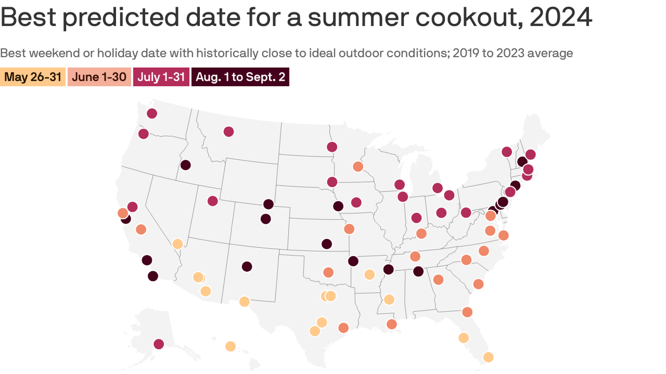 The best time to cookout in Atlanta - Axios Atlanta