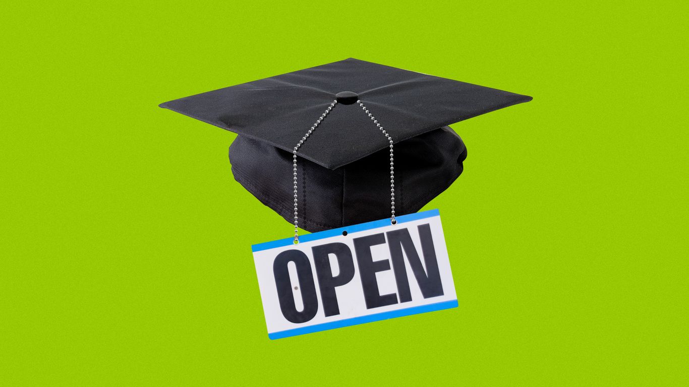 Colleges might be forced to reopen this fall despite the coronavirus