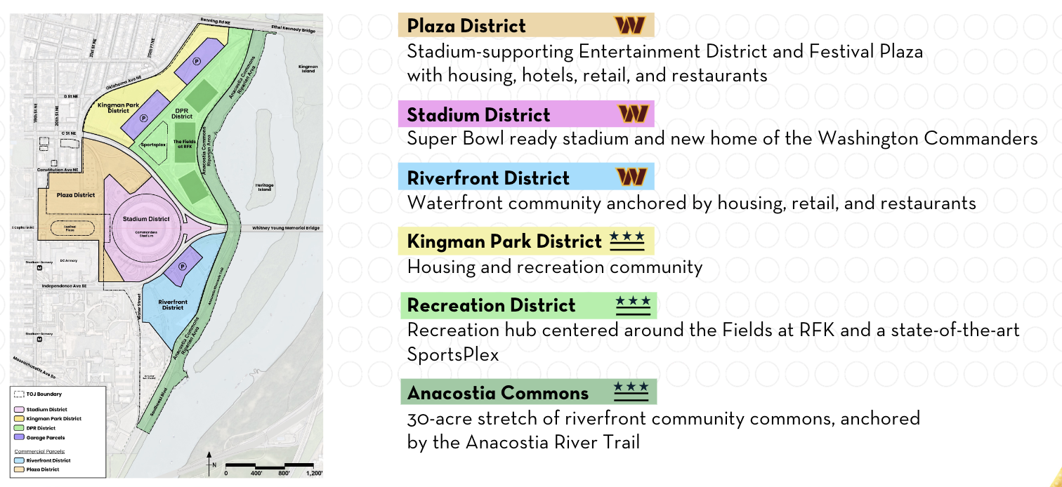 A 65,000-seat Commanders stadium: What's inside DC's RFK deal - Axios ...