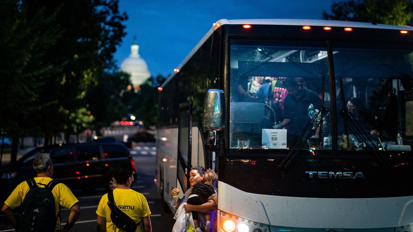 D.C. struggles to help migrants amid influx - Axios Washington D.C.