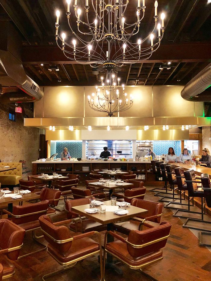 8 things to know about The Crunkleton, the #1 hottest bar in Charlotte ...