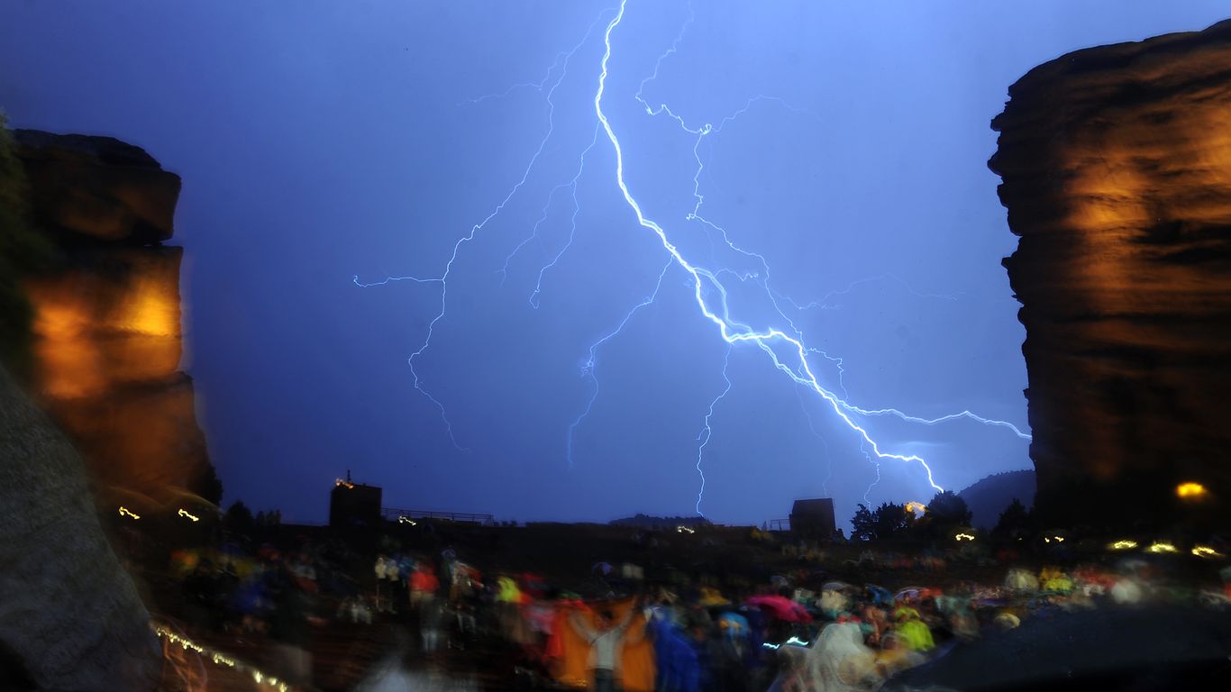 Red Rocks makes safety tweaks after hail storm that injured dozens ...