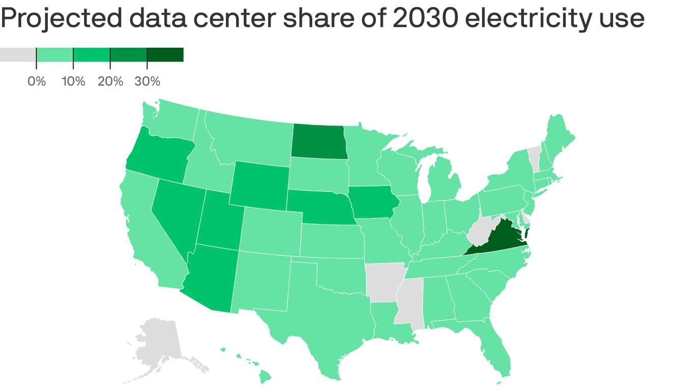Study: AI data center needs poised to jolt U.S. power demand