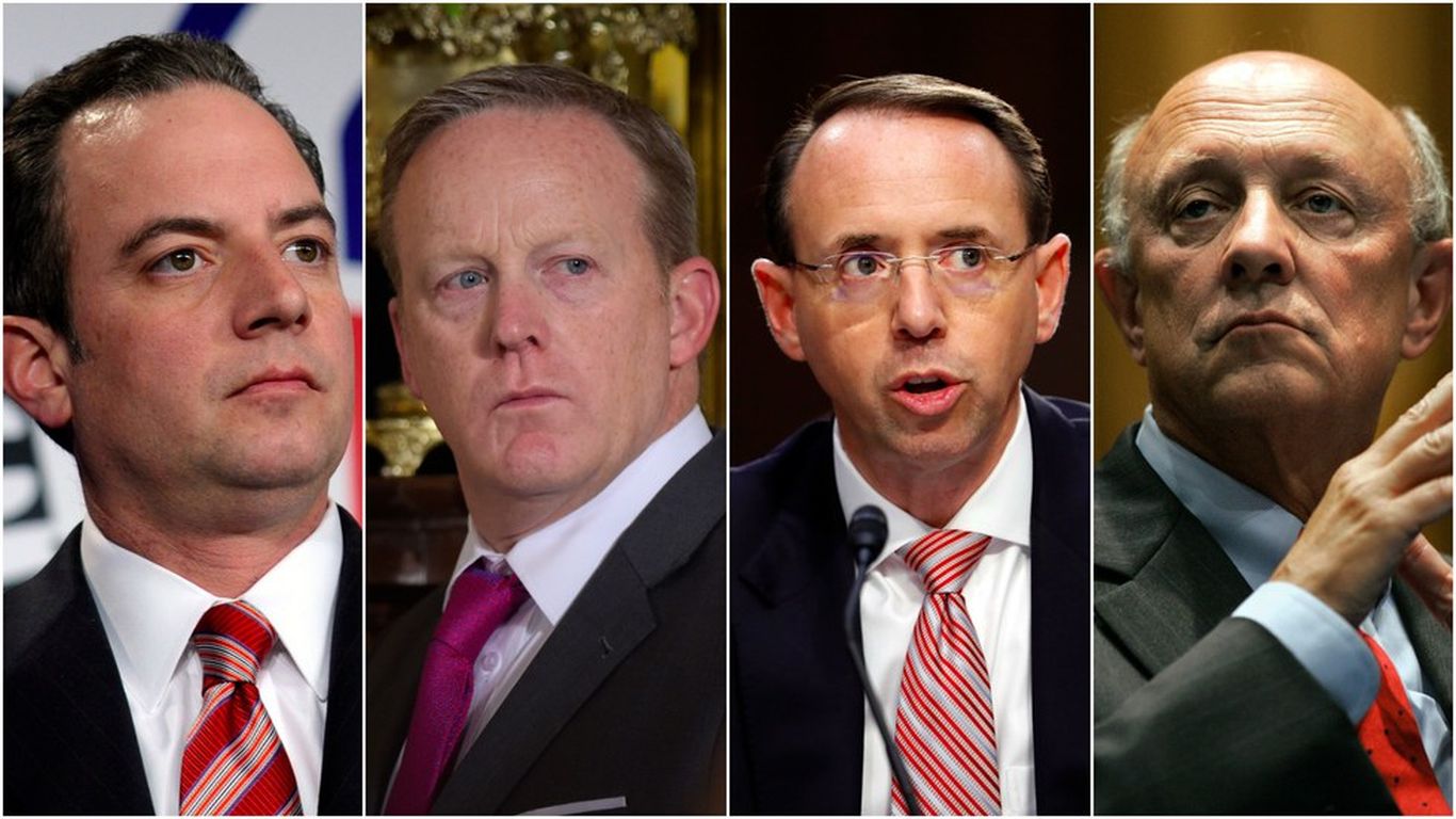 The people known to have met with Robert Mueller's team