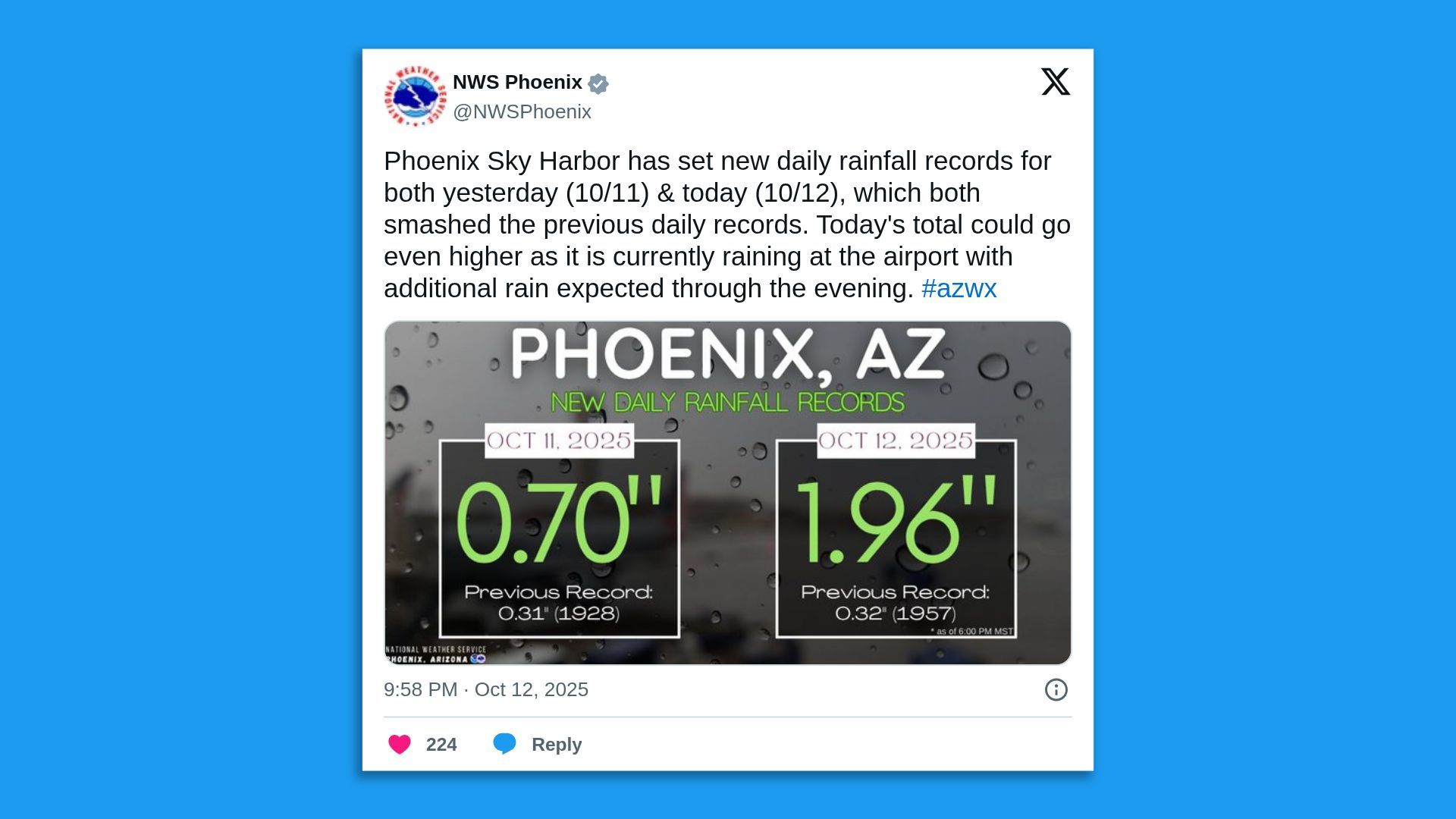 October storms bring third-wettest month on record for Phoenix - Axios ...